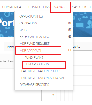 How do I use the MDF fund feature to setup funds or create requests?